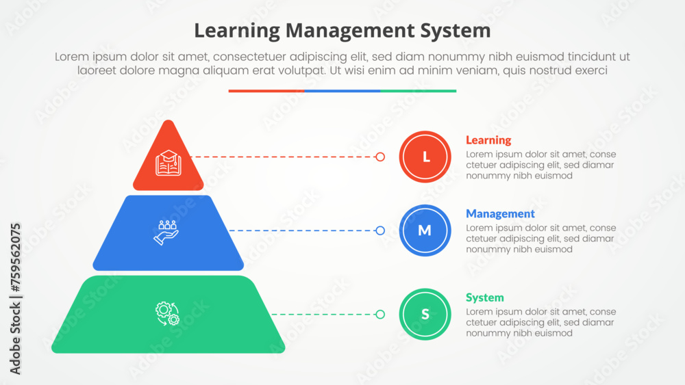 LMS learning management system infographic concept for slide presentation with round pyramid and ...