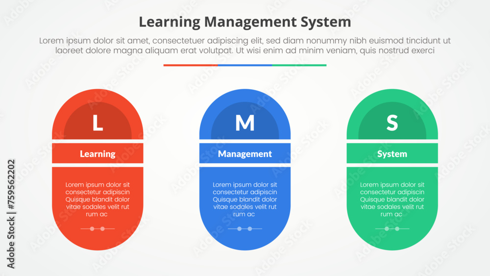 LMS learning management system infographic concept for slide presentation with round shape with ...