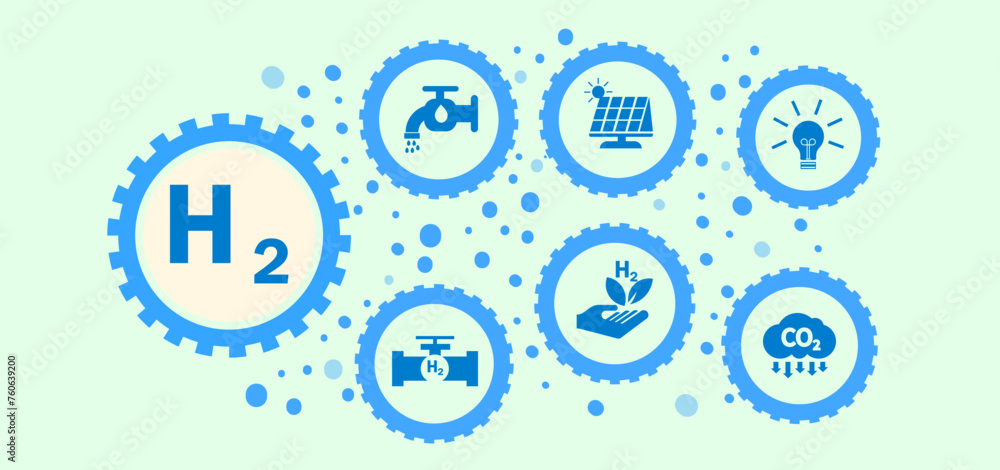 Blue hydrogen fuel production icon H2 water hydrogen Solar energy, wind ...