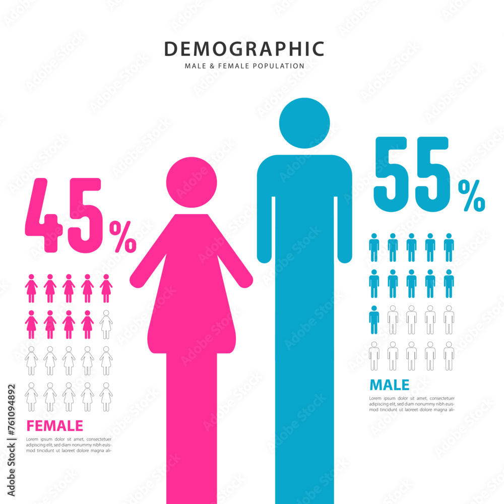 Demographic analysis infographic template. Male female ratio for ...