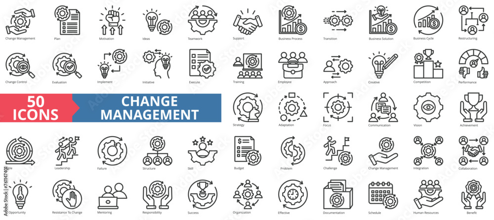 Vector de Stock Change management icon collection set. Containing plan ...