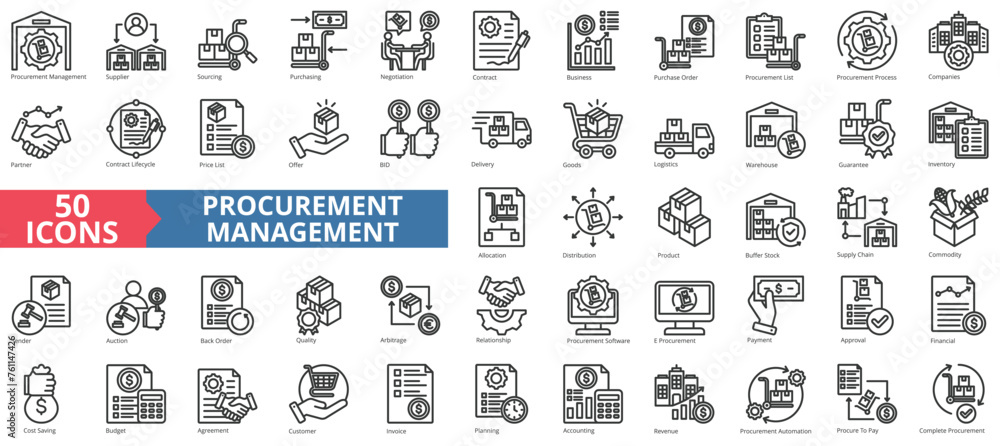 Procurement management icon collection set. Containing supplier, sourcing, purchasing ...