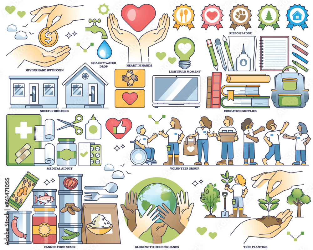 General charity related elements and volunteer support outline ...