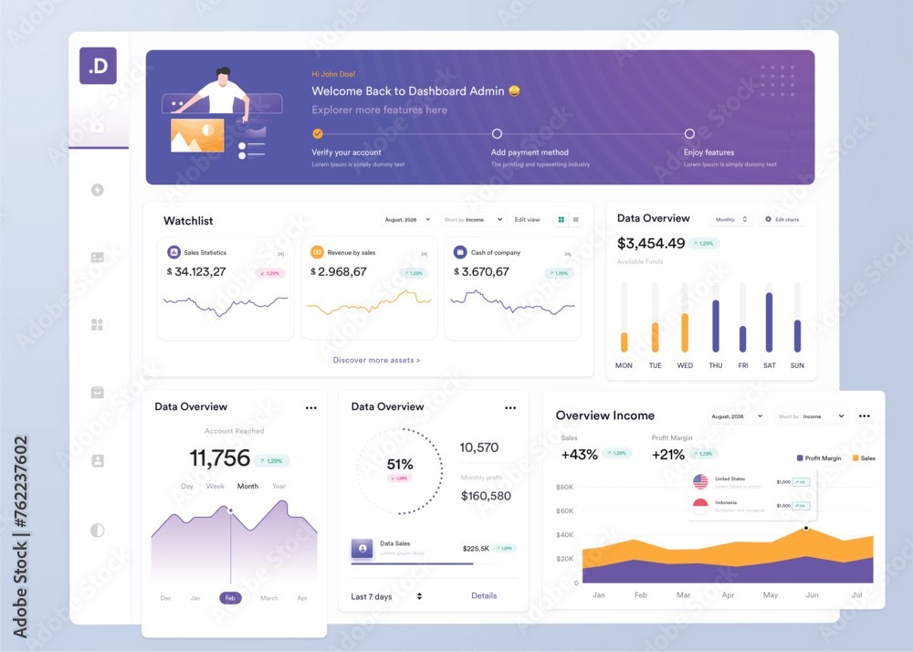 UI UX Infographic dashboard. UI design with graphs, charts and diagrams ...