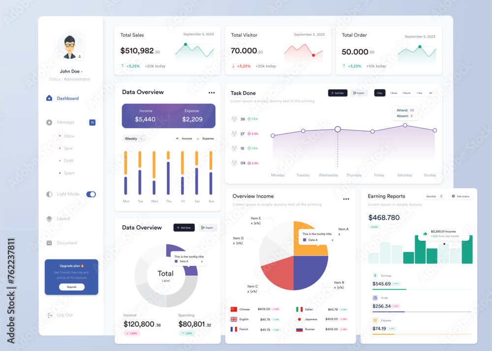 UI UX Infographic dashboard. UI design with graphs, charts and diagrams ...