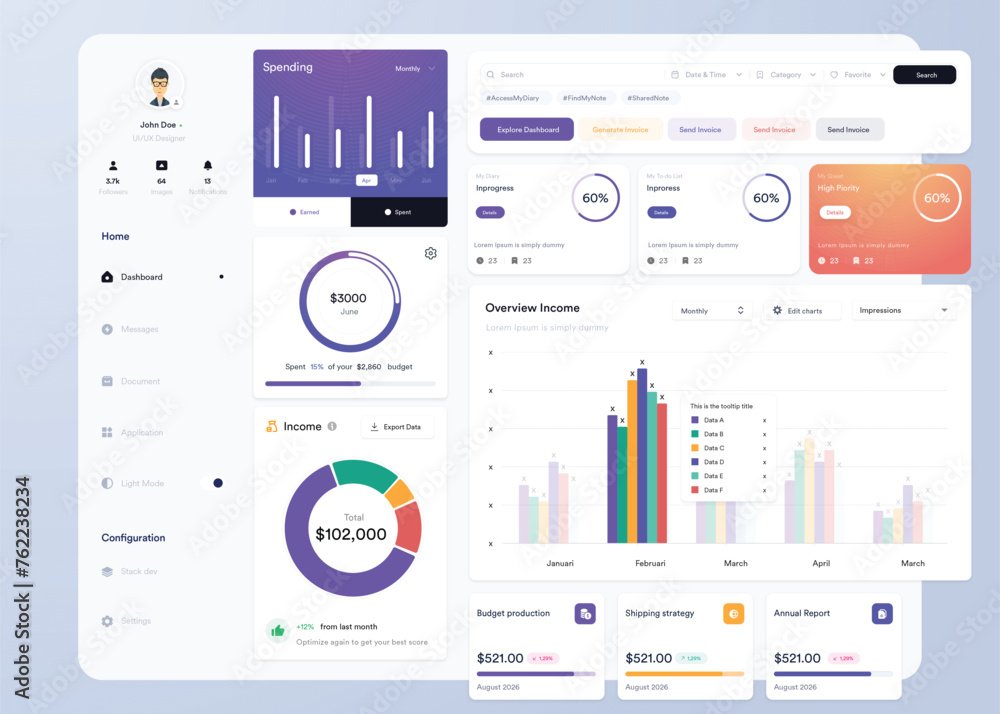 UI UX Infographic dashboard. UI design with graphs, charts and diagrams. Web interface template ...