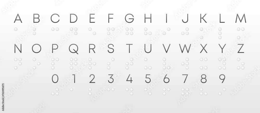 Braille Alphabet. Visually impaired writing system symbols. Braille ...