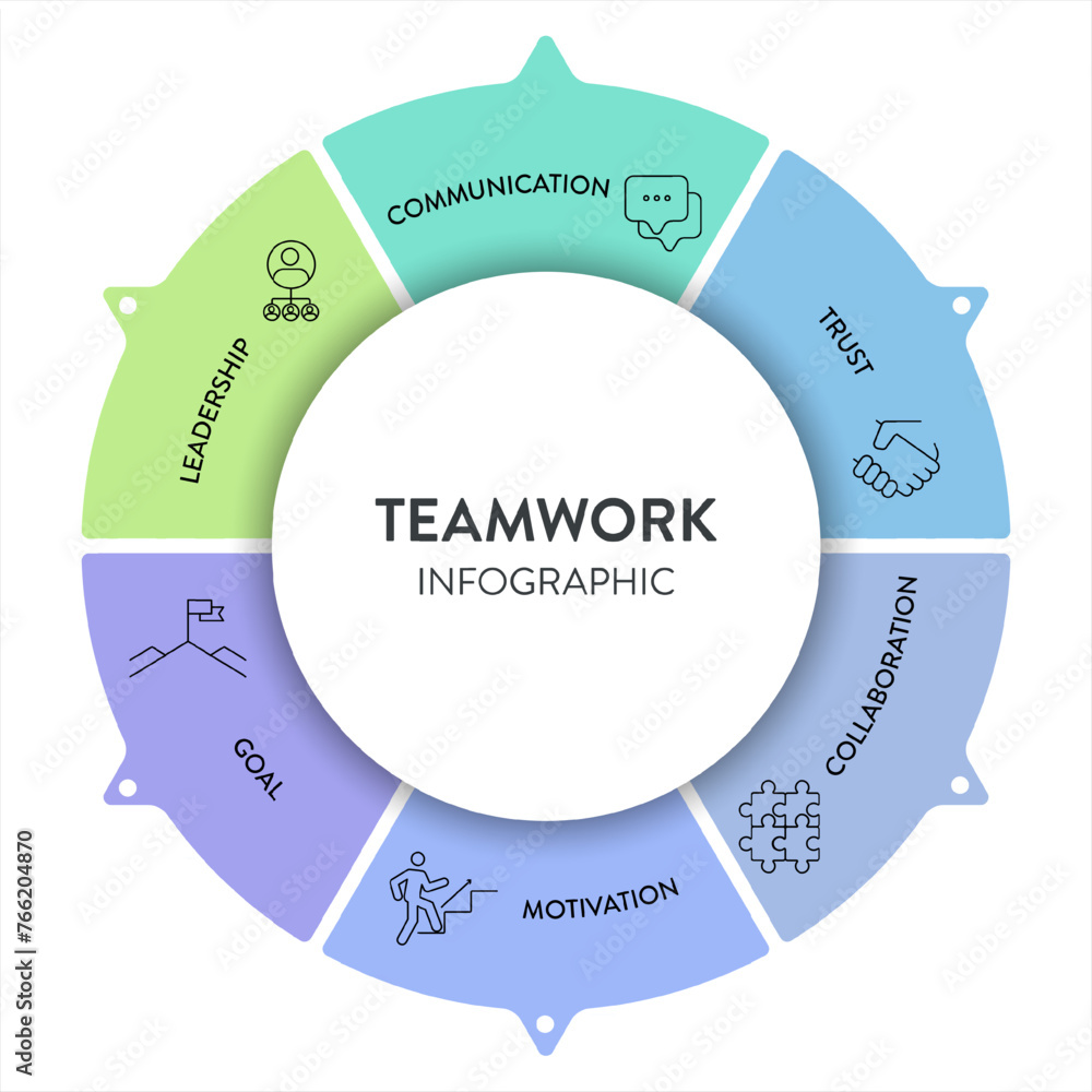 Vektor Teamwork framework infographic diagram chart illustration banner template with icon ...