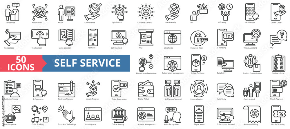 Self service icon collection set. Containing automation, kiosk ...