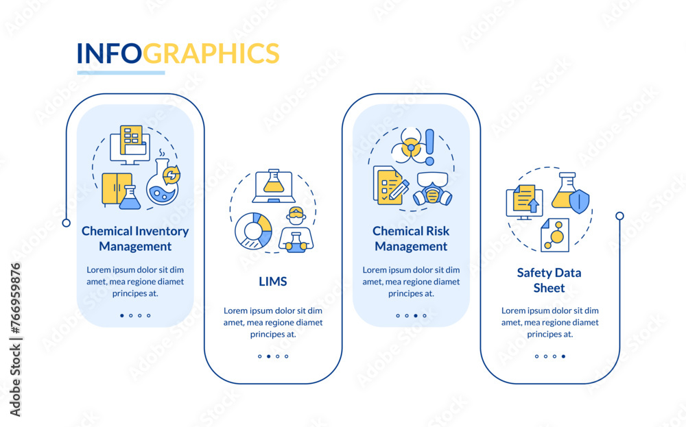 Chemistry safety measures rectangle infographic template. Data ...