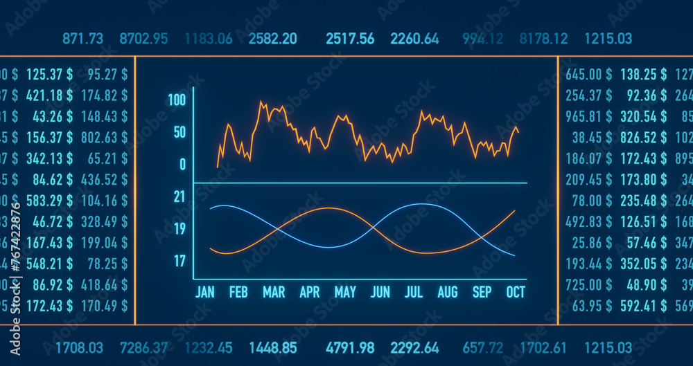 Moving lines, diagram, chart. Business information, growth, progress ...