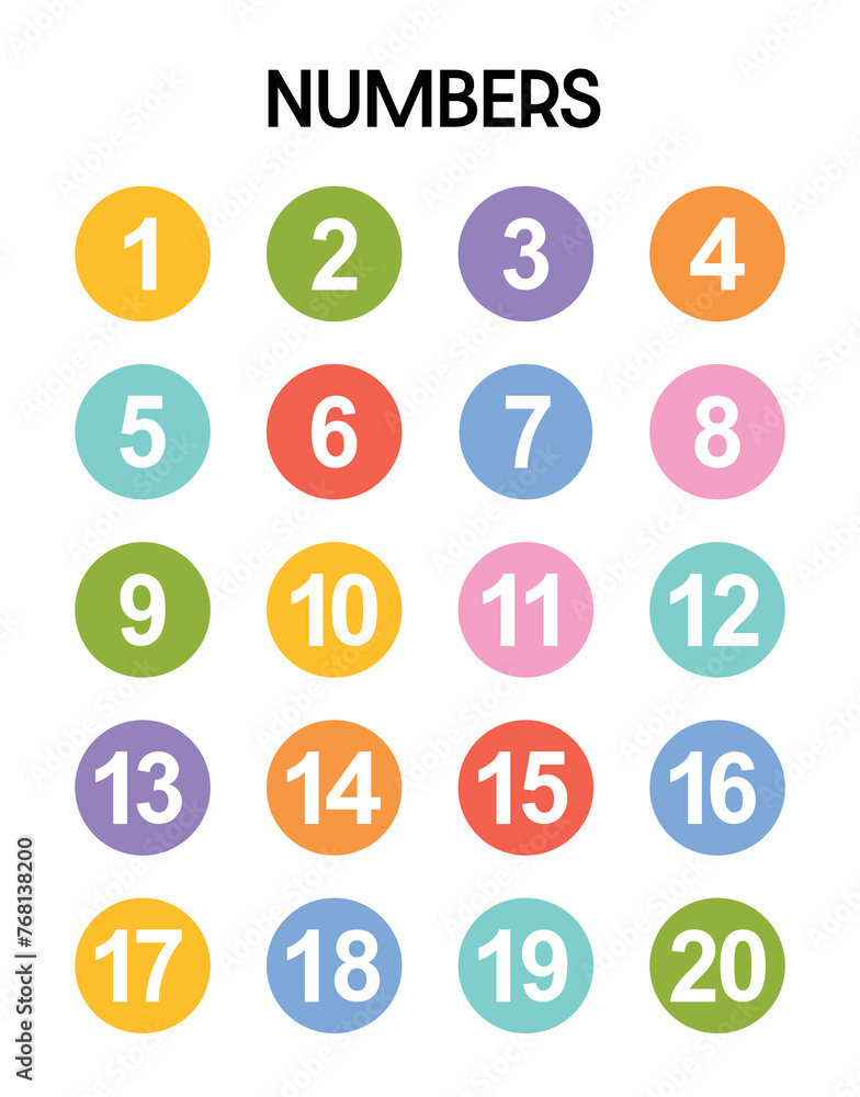 The numbers poster printable. Montessori numbers poster for kids ...