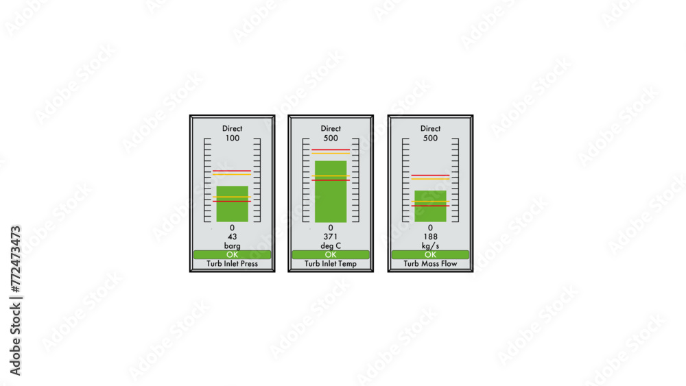 Steam turbine performance indicator (bar graph) illustration showing ...