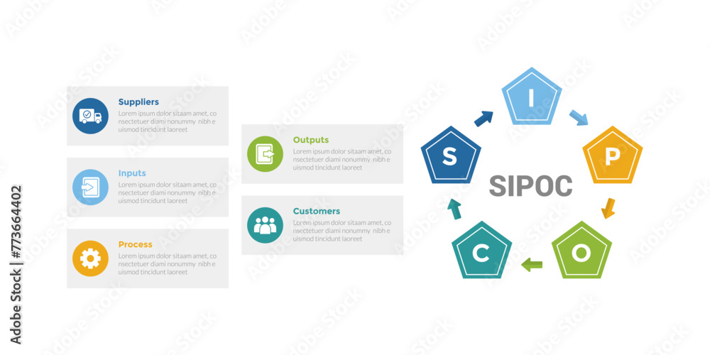 SIPOC diagram infographics template diagram with pentagon shape with ...