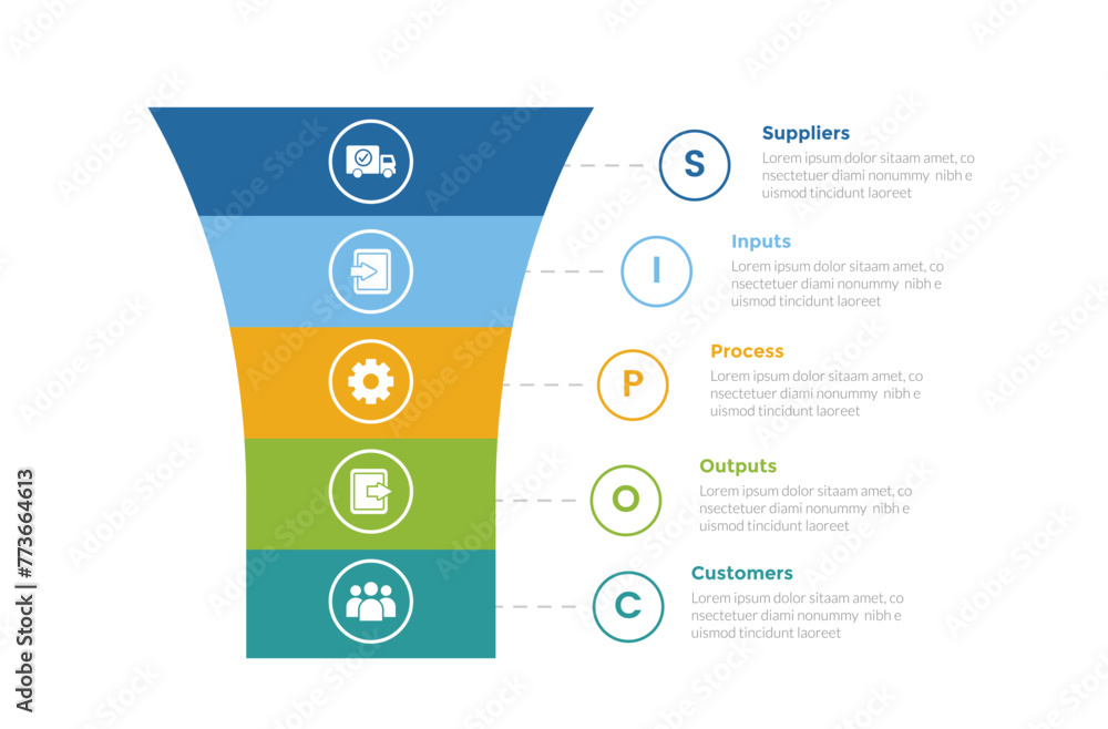 SIPOC diagram infographics template diagram with smooth funnel shape ...