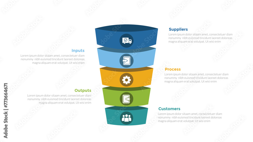 SIPOC diagram infographics template diagram with 3d funnel shape with 5 ...