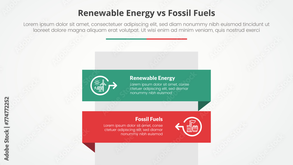 renewable energy vs fossil fuels or nonrenewable comparison opposite ...