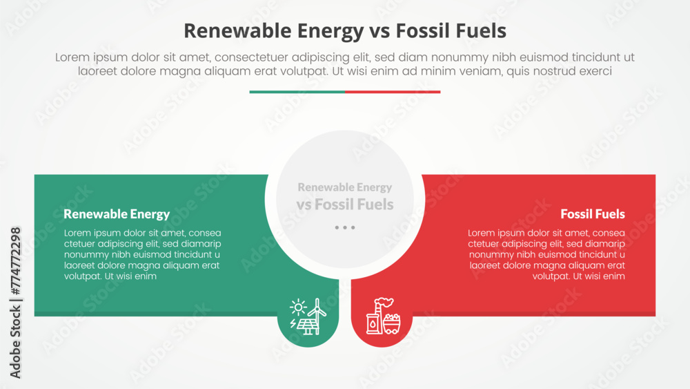 renewable energy vs fossil fuels or nonrenewable comparison opposite ...