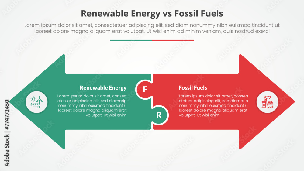 renewable energy vs fossil fuels or nonrenewable comparison opposite infographic concept for ...