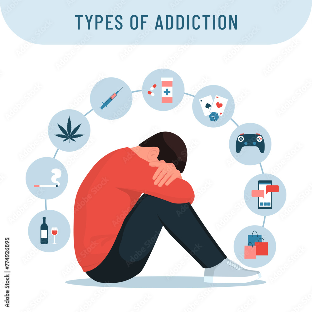 Types of addiction infographic with icons Stock Vector | Adobe Stock