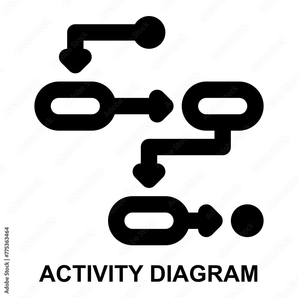 activity diagram, flow chart, workflow, uml, planning, process expanded agile outline icon for ...