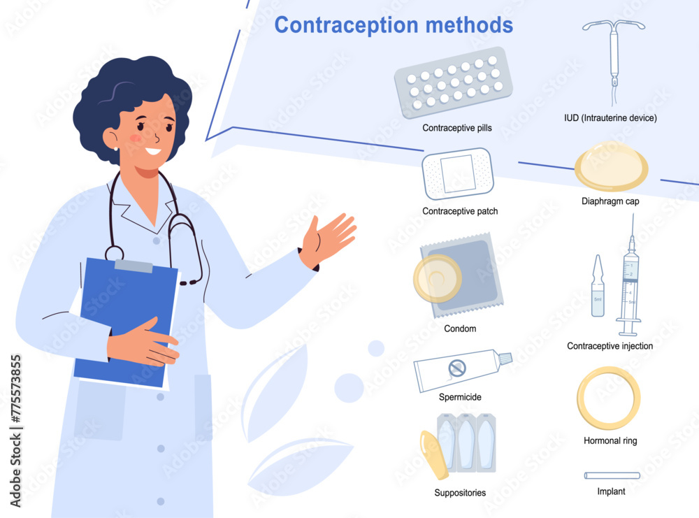 Gynecologist talks about different types of contraception. Birth ...