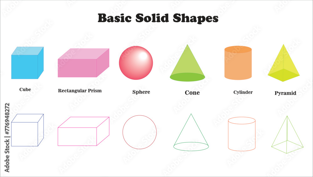 3d Basic Shapes,basic 3d shapes drawing,basic 3d shapes worksheets,3d ...