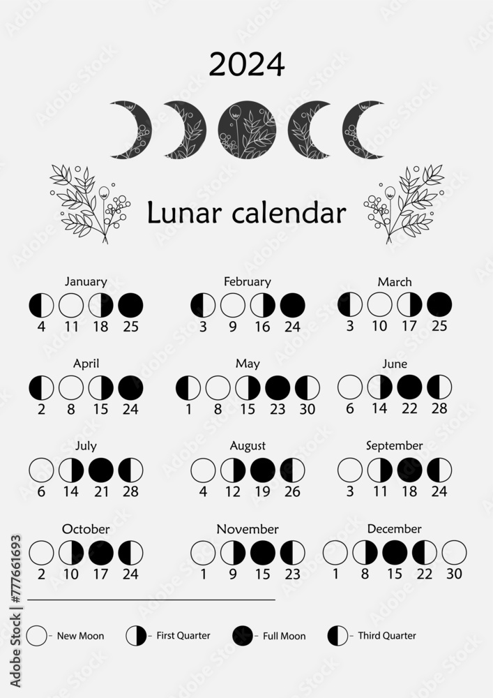 Lunar phase chart and cycles. Lunar calendar for 2024. Editable formats ...