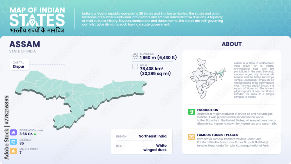 Map of Assam (India) Showcasing District, Major Cities, Population Data ...