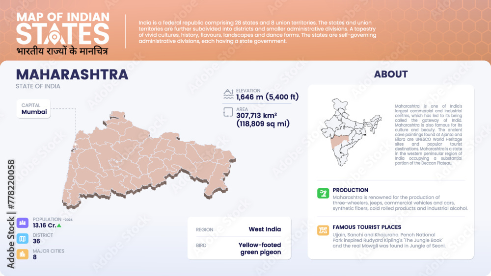 Vector de Stock Map of Maharashtra (India) Showcasing District, Major ...
