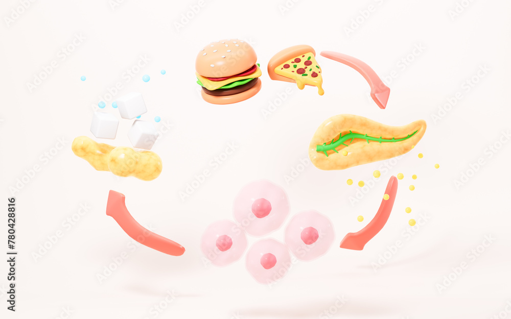 Insulin resistance. Pathological principle of cell insensitivity to ...