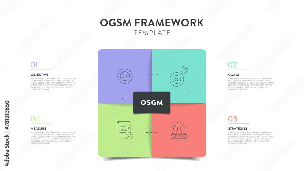 OGSM strategy framework infographic diagram chart illustration banner ...