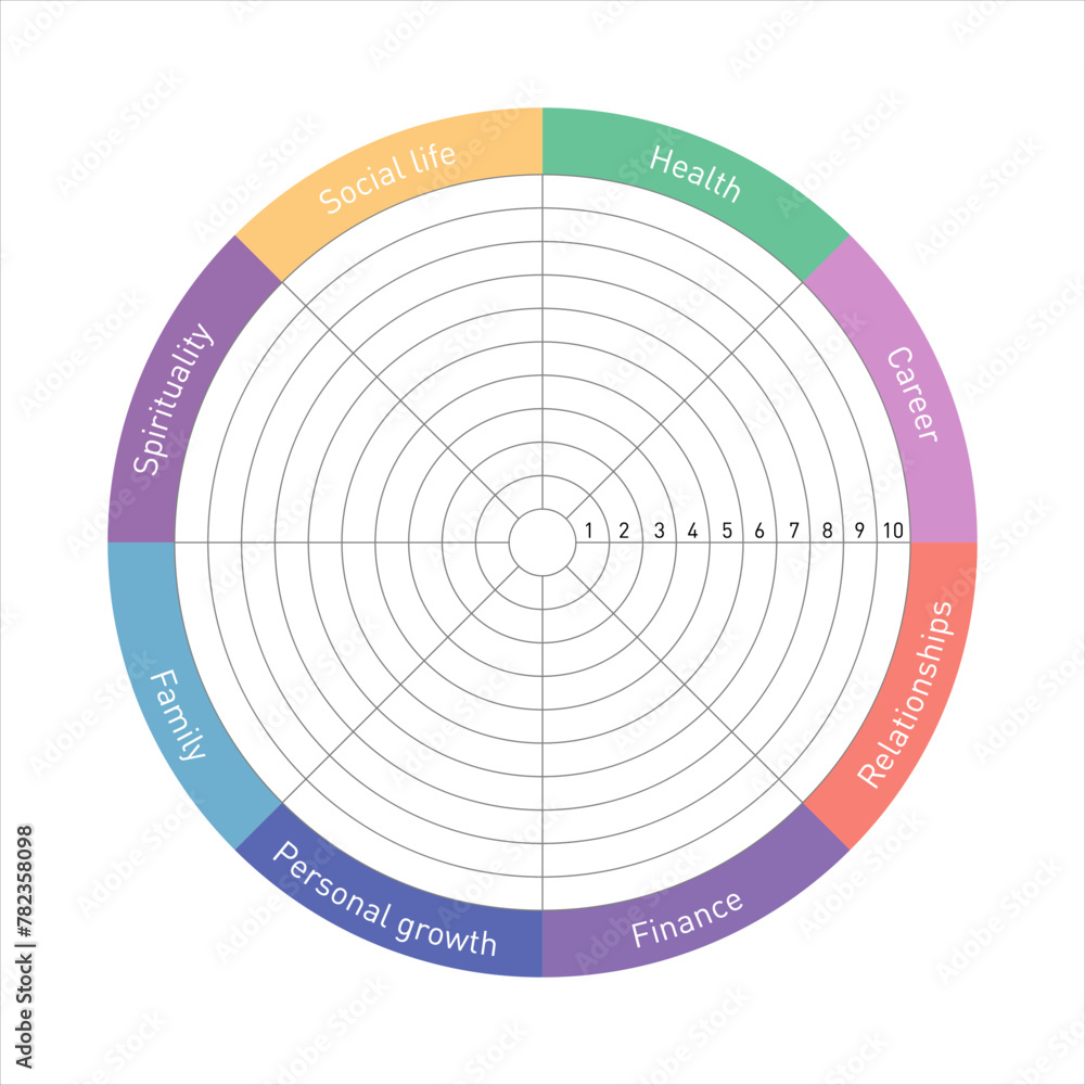 life balance wheel diagram infographic with social life, career ...