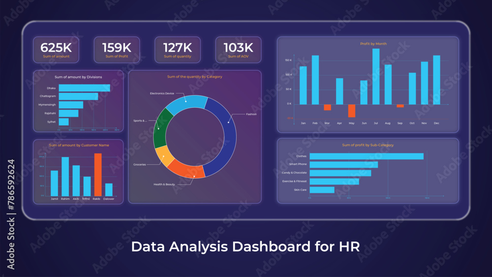 Data Analysis Dashboard design for HR, Statistics Infographics Stock ...