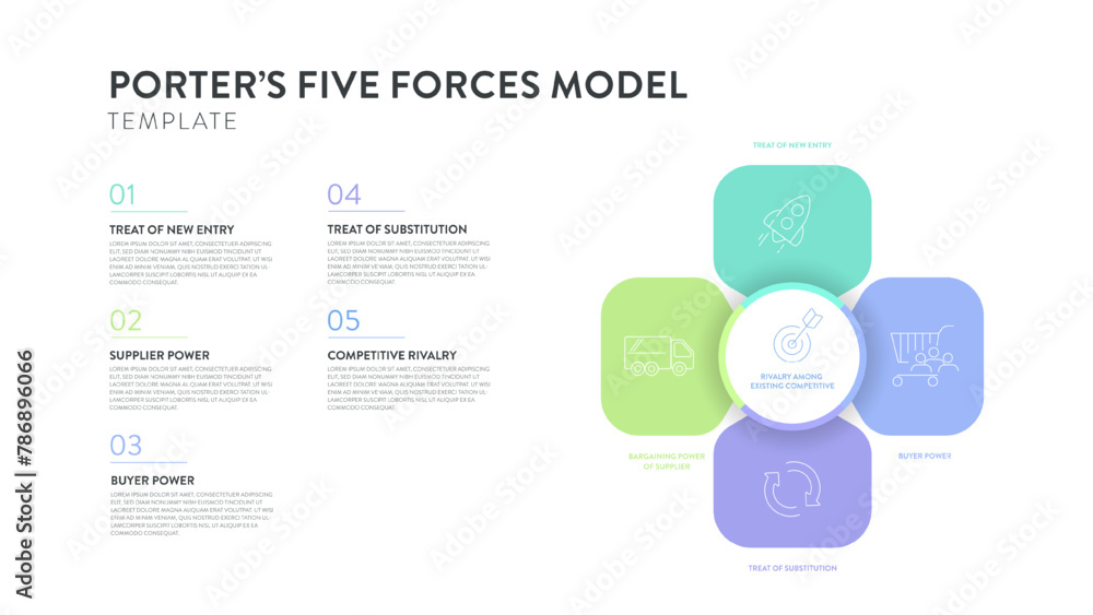 Porter five forces model strategy framework infographic diagram banner ...