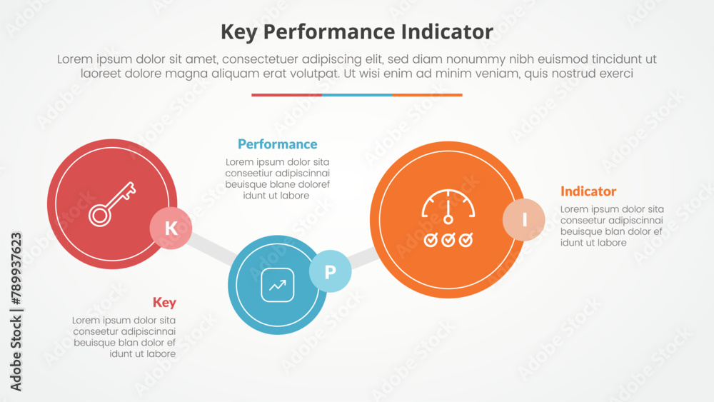 KPI key performance indicator model infographic concept for slide ...
