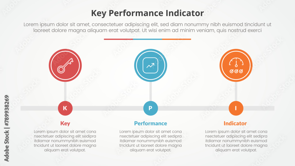 KPI key performance indicator model infographic concept for slide ...