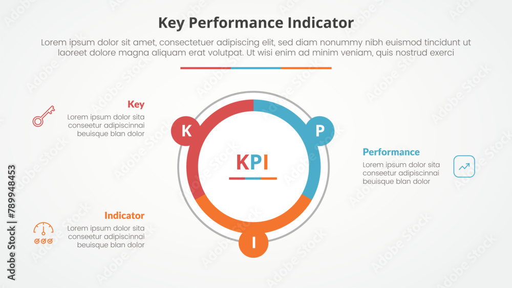 KPI key performance indicator model infographic concept for slide ...