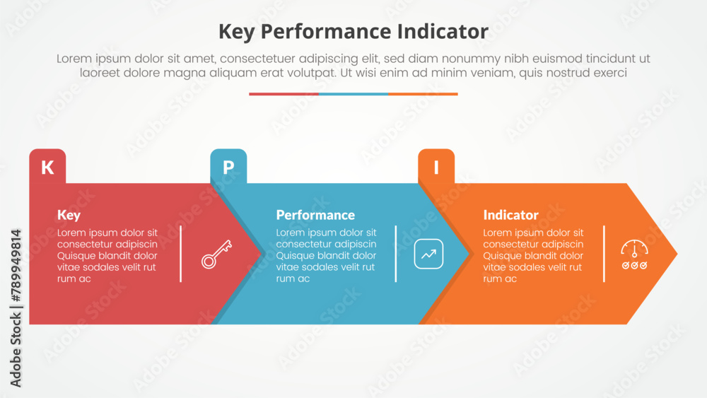 KPI key performance indicator model infographic concept for slide presentation with big arrow ...