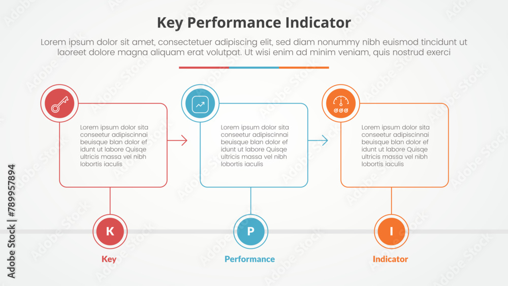 KPI key performance indicator model infographic concept for slide presentation with outline box ...