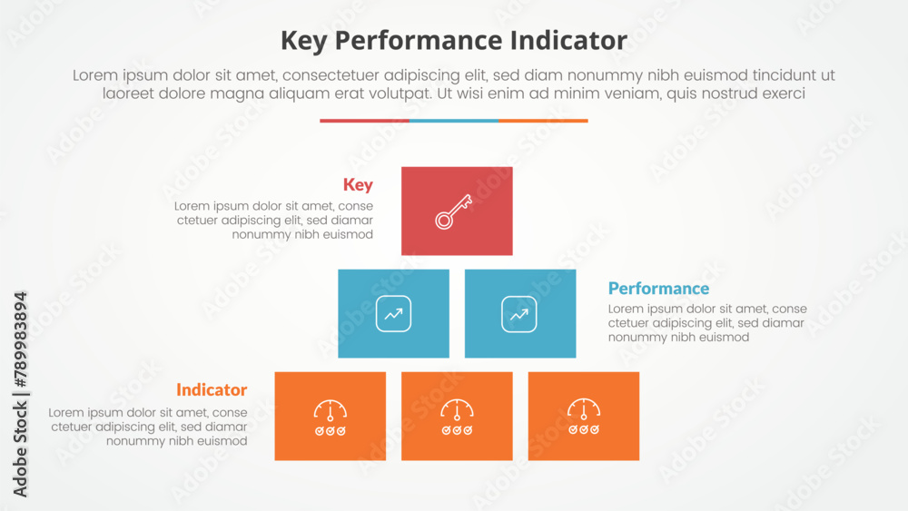KPI key performance indicator model infographic concept for slide presentation with box ...