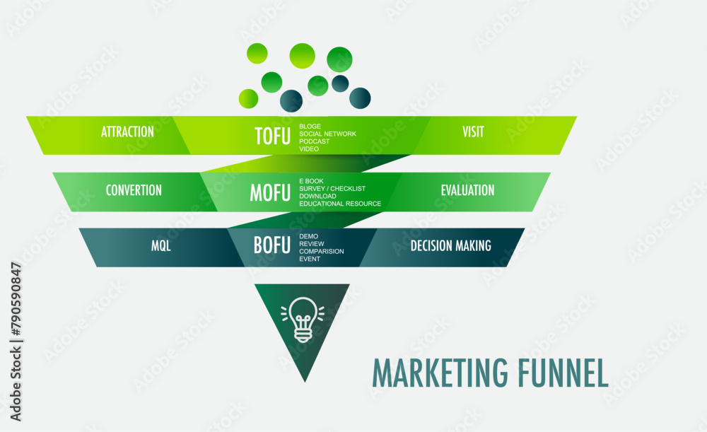 Infographic template for business marketing funnel diagram framework ...