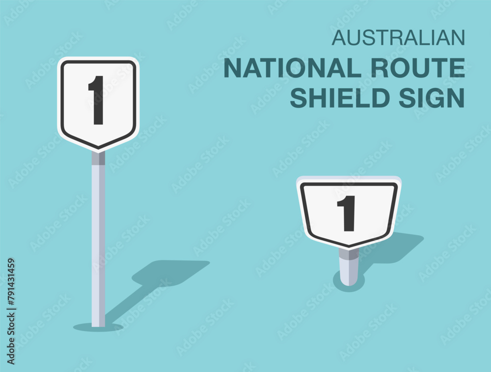 Traffic regulation rules. Isolated Australian "national route shield ...
