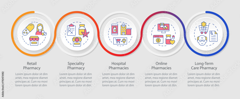 Medicine types loop infographic template. Retail pharmacy. Data ...