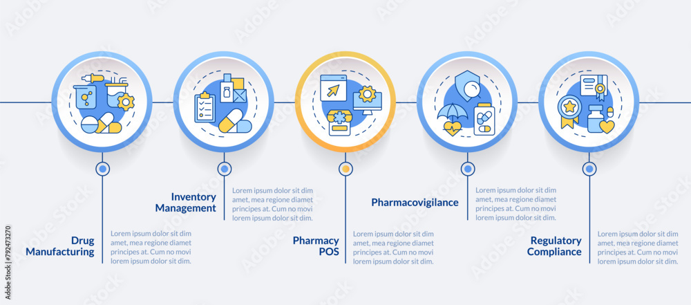 Medical software circle infographic template. Patient support services ...