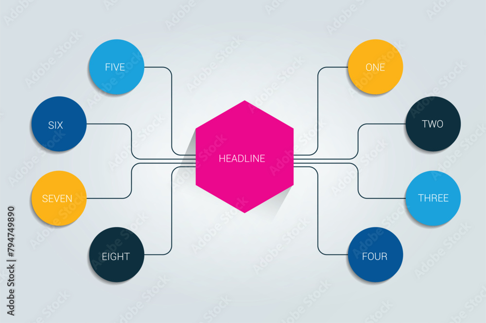 Mind map, flowchart, infographic. Stock Vector | Adobe Stock