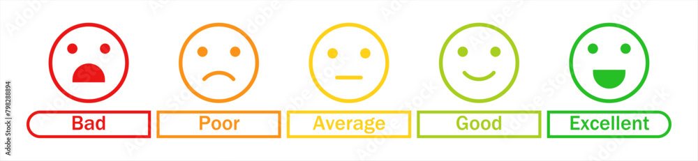Vektor Rating emoji icon set. Set of feedback rating emoji icons ...