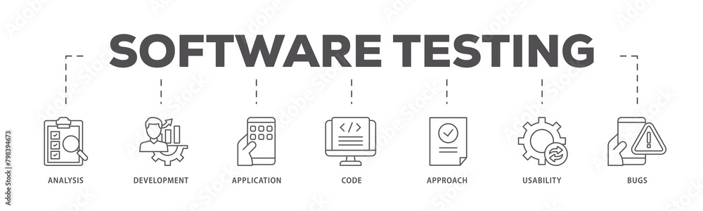 Software testing icons process flow web banner illustration of bugs ...