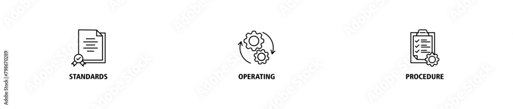 SOP banner web icon set vector illustration concept for the standard ...