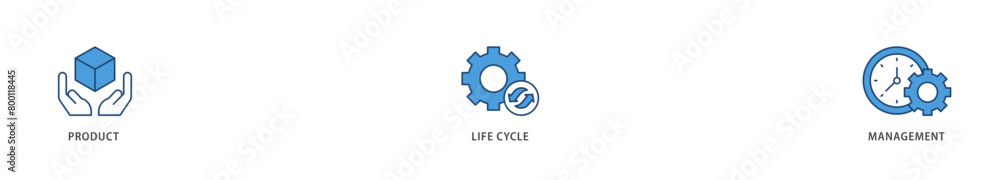 PLM icons set collection illustration of innovation, development ...